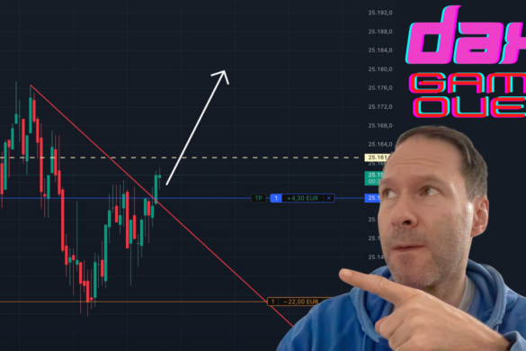 DAX Livetrading vor dem NVIDIA Event - FIT4FINANZEN